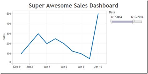 python slider x axis date range for matplotlib stack overflow