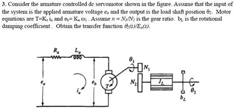 Solved Consider The Armature Controlled Dc Servomotor Shown In The