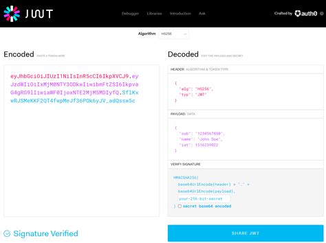 what is jwt json web token carl de souza