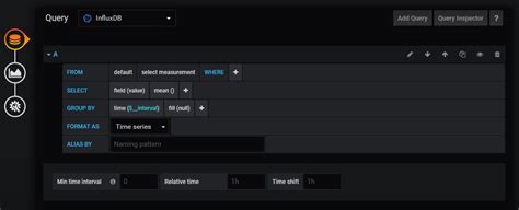working with the filter node metrics in grafana wallarm documentation