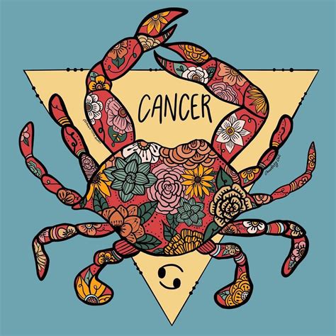 Cancer Astrological Zodiac Sign Image Isolated On White Background