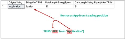 sql trim function