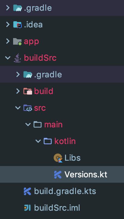 android uses kotlin to build gradle