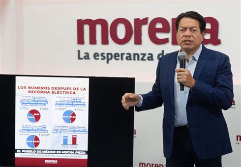 El Ine Impone Medidas Cautelares A Morena Por Campaña Contra