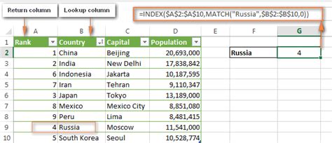excel index match function instead of vlookup formula