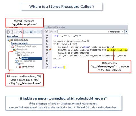 static code analysis tool for powerbuilder