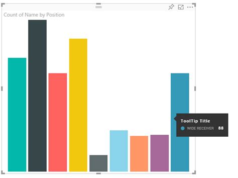 power bi tooltip chart my xxx hot girl