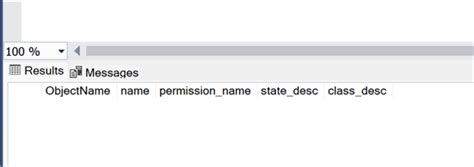 Roles Schemas Grants And Owners In Sql Server Oracle And Postgresql