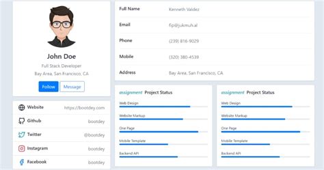 14 bootstrap profiles csshint a designer hub
