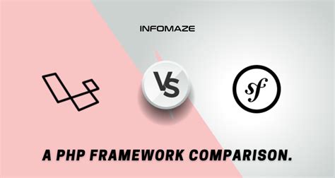 laravel and symfony a comparison of php frameworks