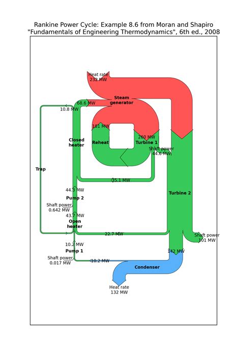 what s new in matplotlib — matplotlib 1 2 1 documentation
