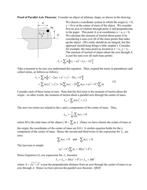 Parallel Axis Theorem