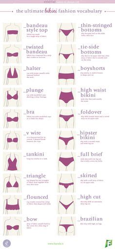 The Ultimate Buns Fashion Vocabulary Enérie ☺ ☺ Acconciature