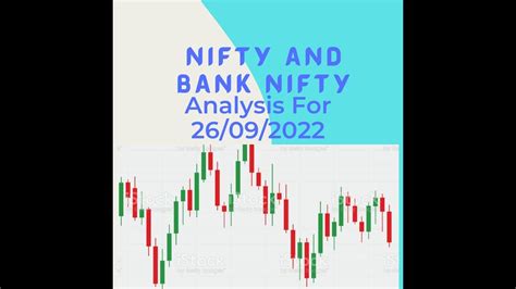 Market Analysis 26th Sept 2022 Nifty And Bank Nifty Levels