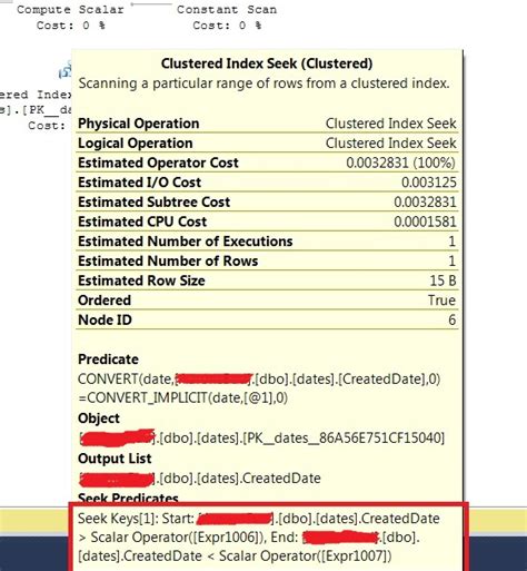 object of class datetime could not be converted to string sql server