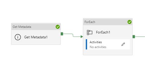 add to the same string variable inside a foreach acitivity