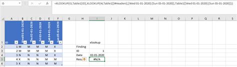 excel how to make xlookup to look for a date on table headers