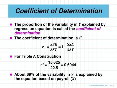 Calculating The Adjusted Coefficient Of Determination A Step By Step