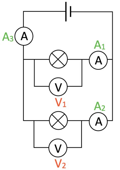 P7 H Parallel Circuits Edexcel Combined Science Elevise