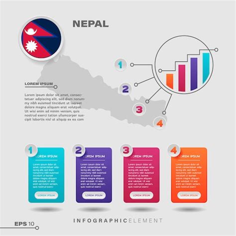 Premium Vector Nepal Chart Infographic Element