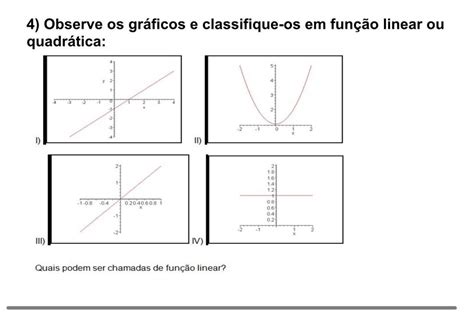 4 Observe Os Gráficos E Classifique Os Em Função Linear Ou Quadrática