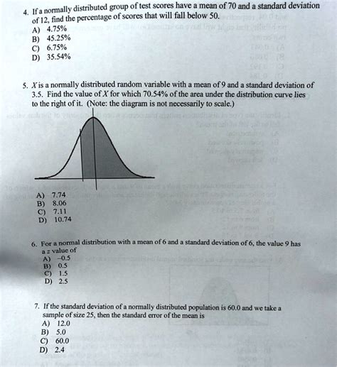 Solved If A Normally Distributed Group Of Test Scores Has A Mean Of 70