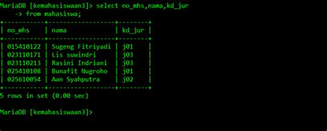 cara membuat tabel mysql di cmd kumpulan tips