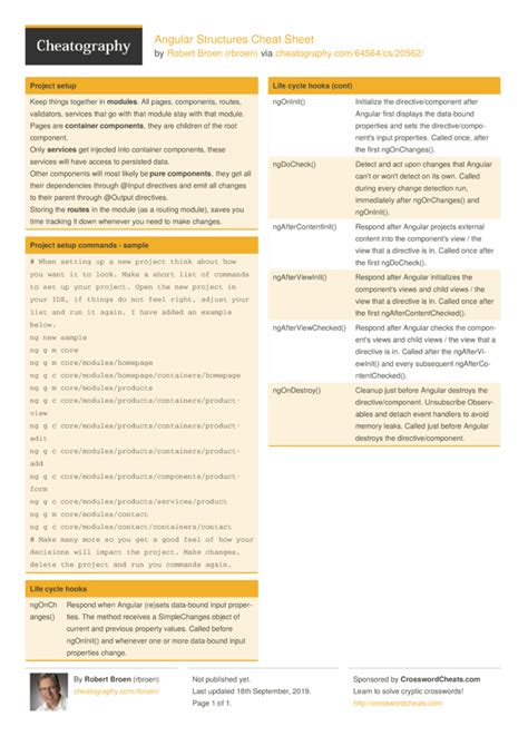 typescript cheat sheet angular 25 angular cheat sheets
