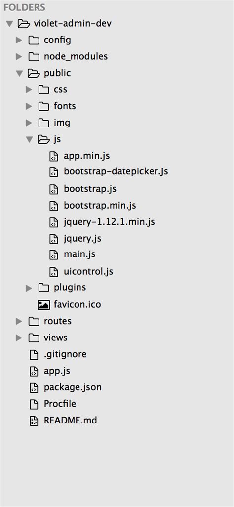 javascript jquery file is not found in node js express app deployed