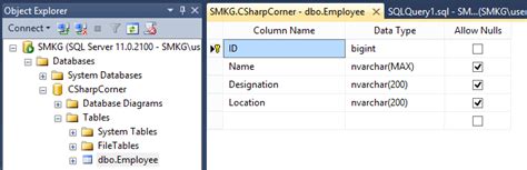 asp mvc crud operation using entity framework without
