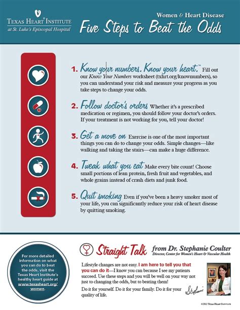 How Women Can Prevent Heart Disease In 5 Simple Steps An Infographic