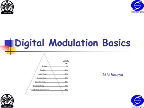 Digital Modulation Basics Nnm Ppt