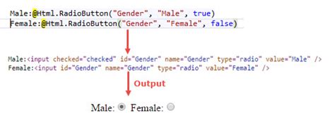 working with built in html helper classes in asp mvc dzone web dev