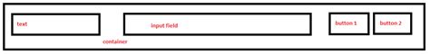 html place four elements inside div next to each other with