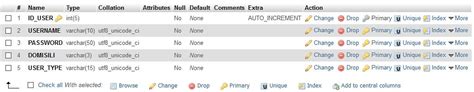 php how to parsing active session id as foreign key in codeigniter