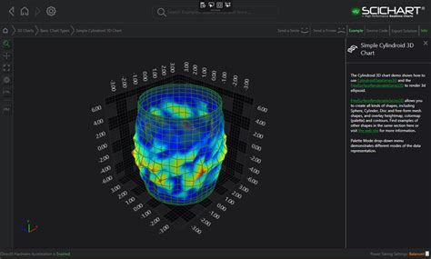 wpf 3d simple cylindroid chart example fast native