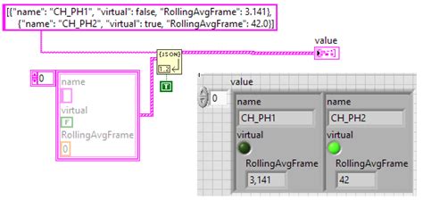 read xml to labview as task cluster using python to configure daq