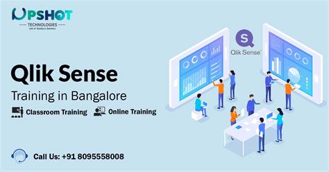 qlik sense training in bangalore best qliksense institute