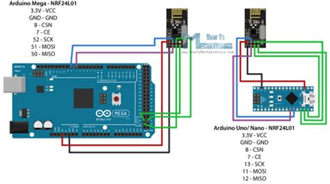Detail Arduino Nano Pinbelegung Koleksi Nomer 4