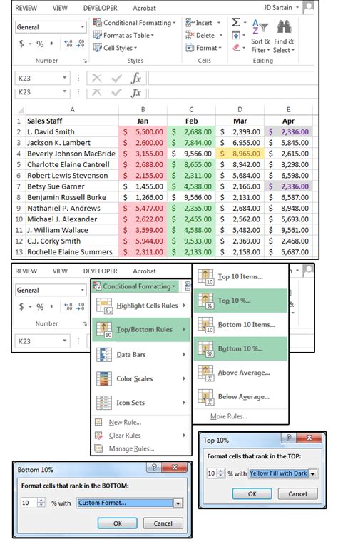how to use microsoft excel s conditional formatting pcworld