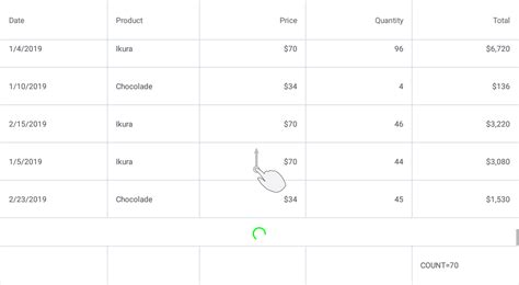 implement load more mobile ui controls devexpress documentation