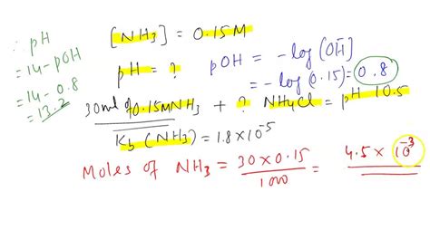 Solved Basic Buffer Solution With Ph 10 5 Is Prepared By Dissolving