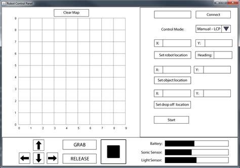 swing choosing the layout managers and number of panels for java gui