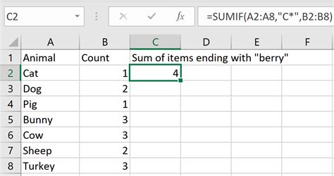 how to use sumif function in excel accounting geek