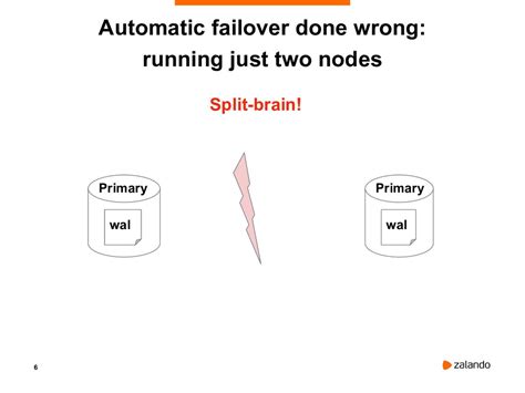 managing postgresql clusters with patroni speaker deck