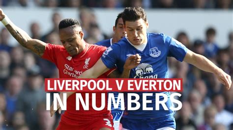 Everton V Liverpool Merseyside Derby In Numbers Youtube