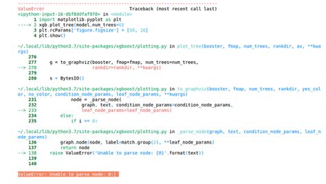 xgboost error valueerror unable to parse node 0 [ tmva root forum