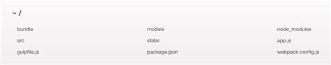 node js react js with express render a simple component