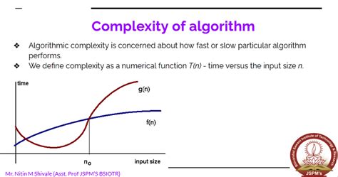 data structures and algorithms complexity of algorithm space