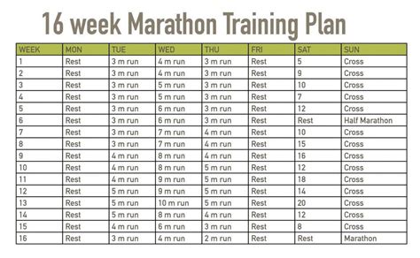 bildergebnis für full marathon 16 week training schedule
